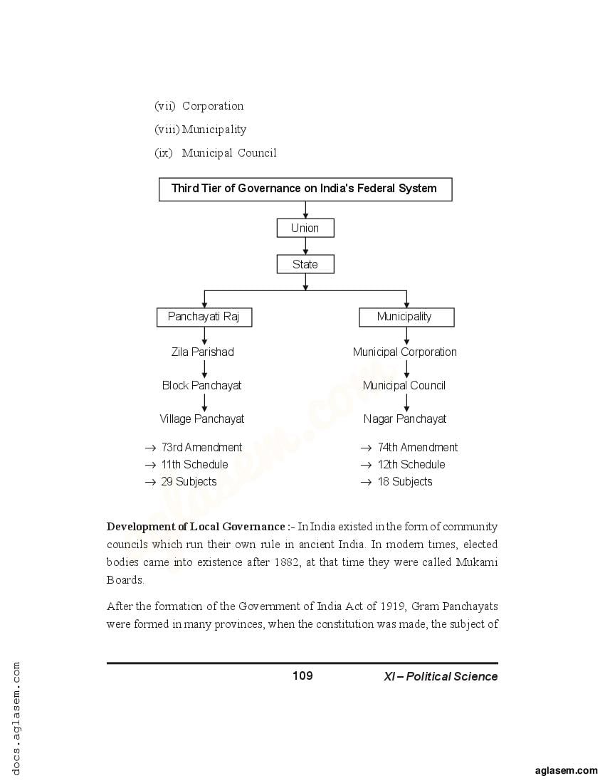 Class 11 Political Science Notes for Local Government (PDF) - Study ...