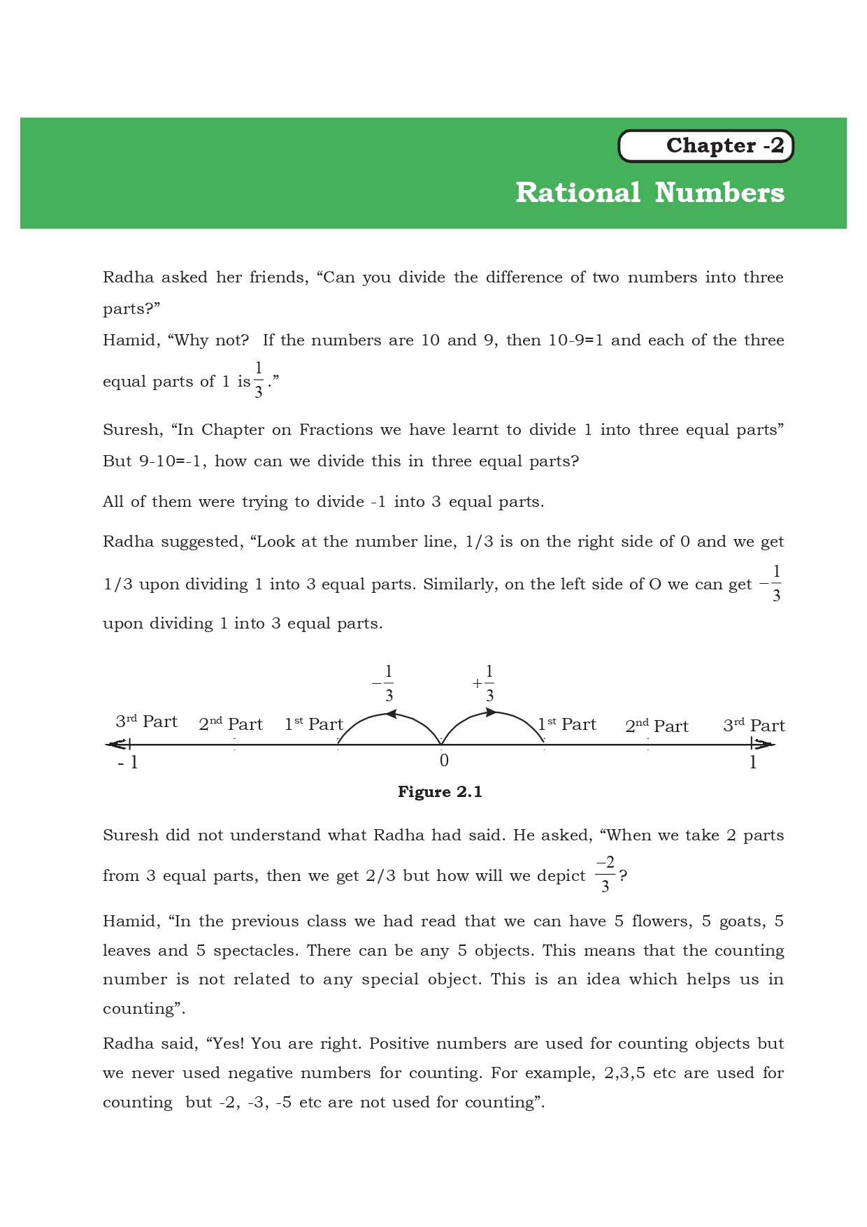 CGBSE Class 7th Maths Book PDF In English Medium Download Online