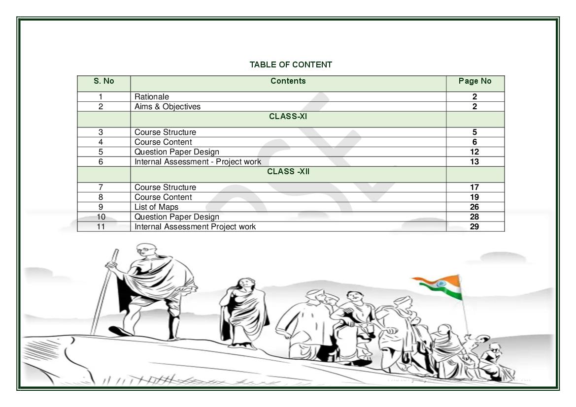 CBSE Class 11 History Syllabus 2024 PDF Download Here