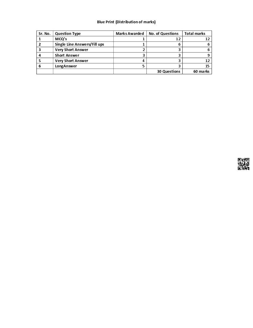 HP Board 11th Computer Science Model Paper 2025 (PDF) – Download Here HP Board 11th Computer Science Model Paper 2025 (PDF) – Download Here