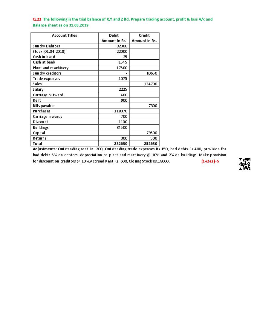 HP Board Class 11 Accountancy Model Paper 2025-26 (PDF) - HPBOSE 11th ...