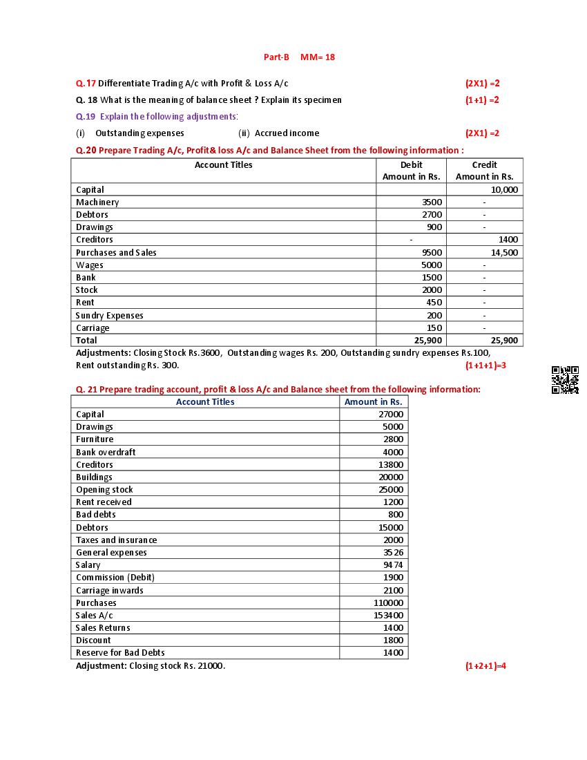 HP Board Class 11 Accountancy Model Paper 2025-26 (PDF) - HPBOSE 11th ...