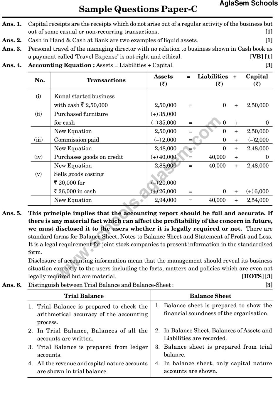 CBSE Class 11 Sample Paper For Accountancy Set C CBSE Class 11 Sample Paper For Accountancy Set C