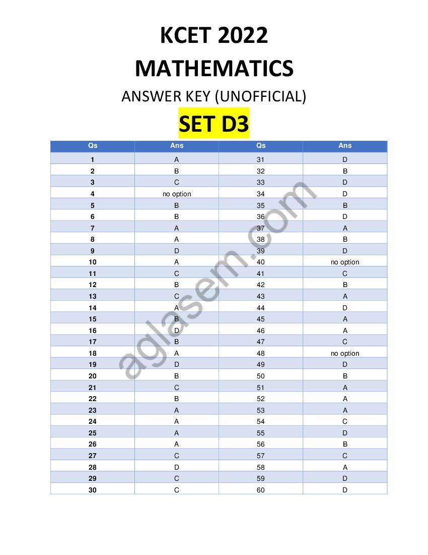 KCET 2022 Mathematics Answer Key Set D3 (Unofficial)