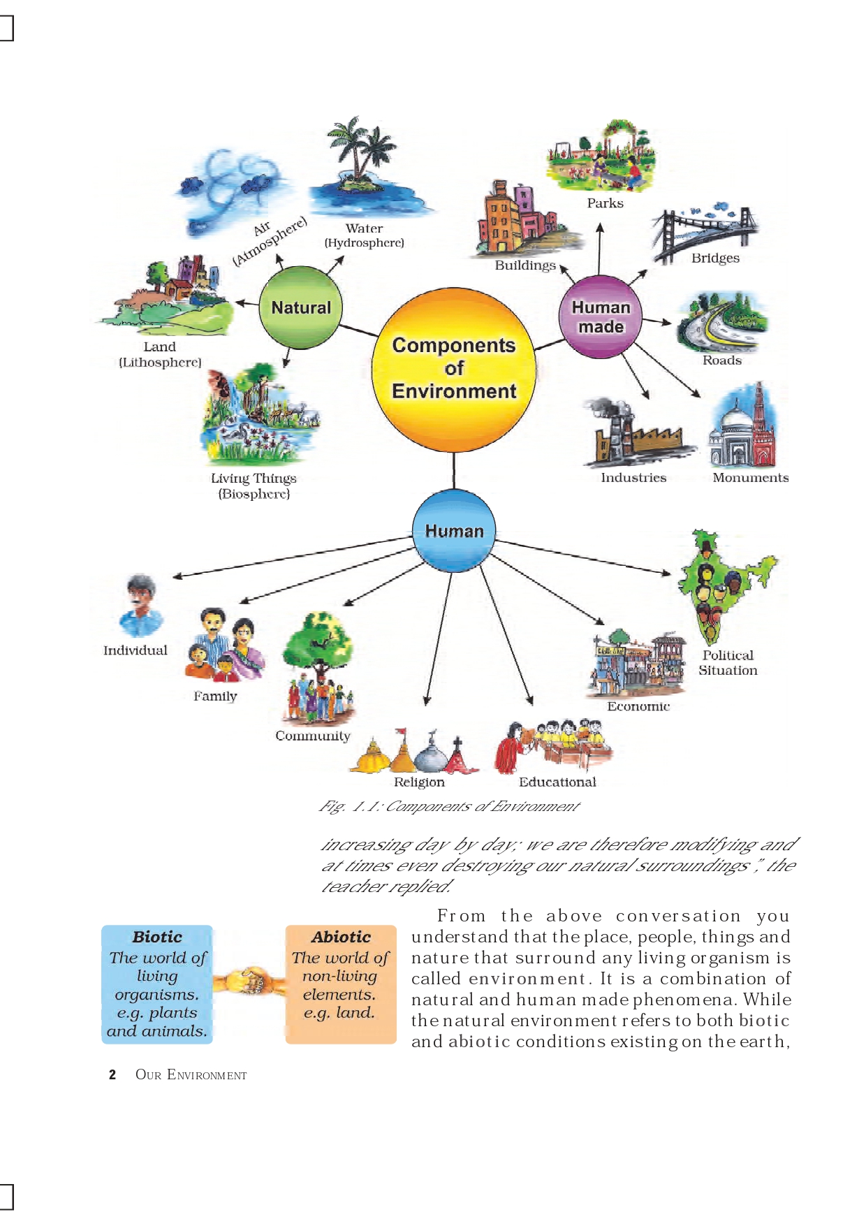 CGBSE Class 7th Geography Book PDF in English Medium - Download Online ...