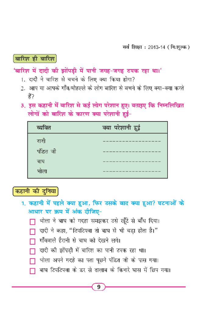 Bihar Board Book For Class 5 Hindi PDF Bihar Board Book For Class 5 Hindi PDF