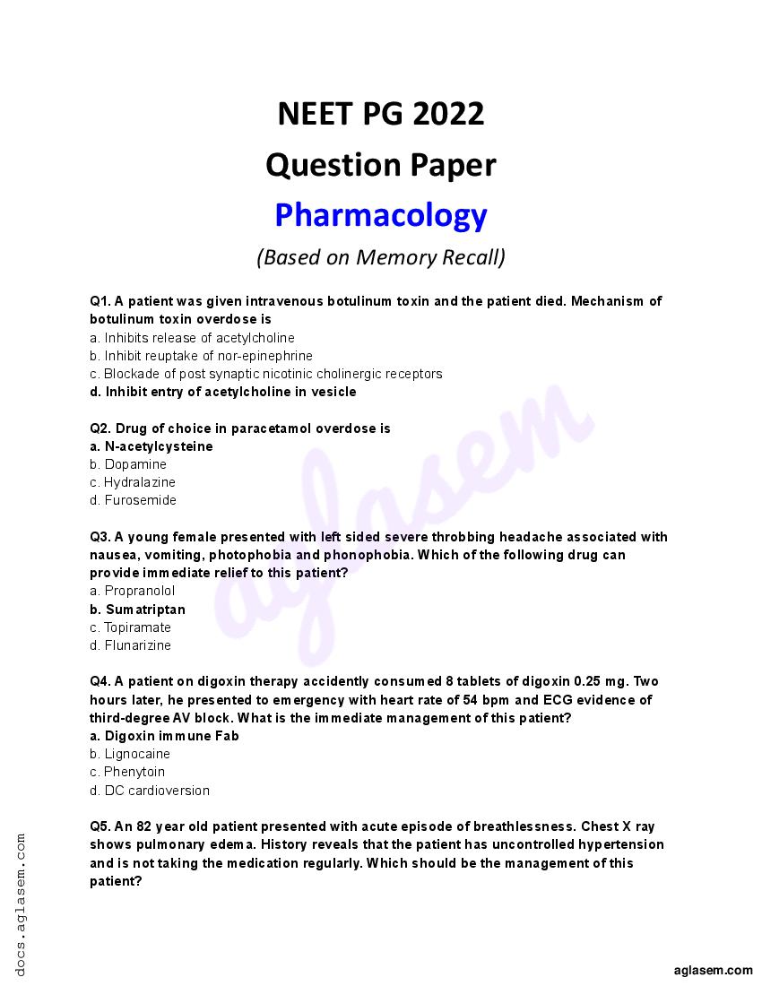 NEET PG 2022 Question Paper Pharmacology