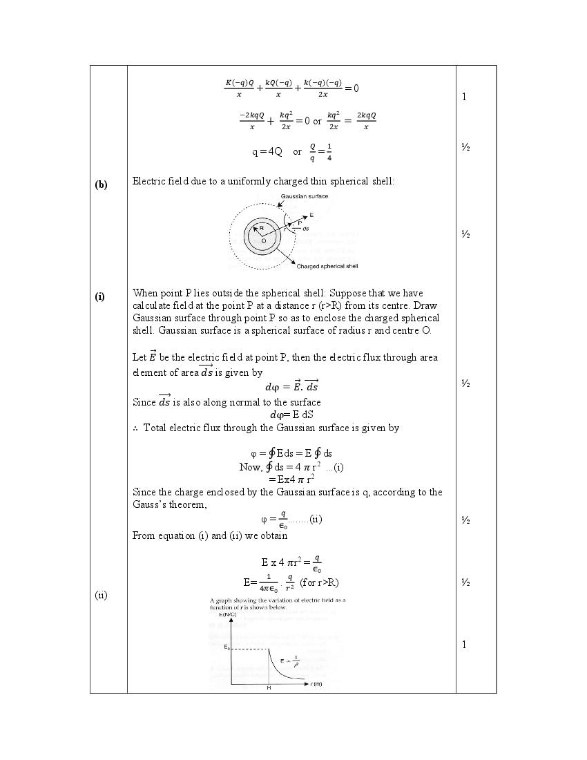 Physics Sample Paper Class 12 2023 Solution CBSE Study Group physics-sample-paper-class-12-2023-solution-cbse-study-group