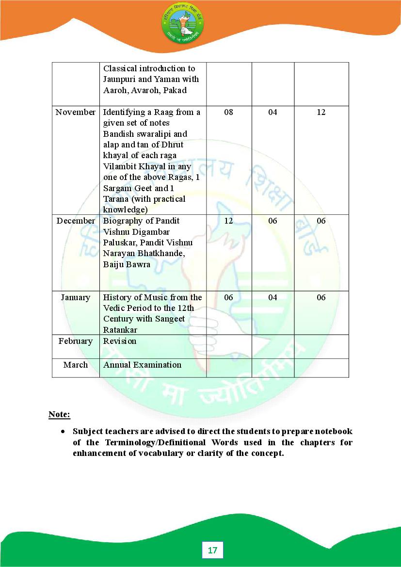 HBSE 11th Syllabus 2024 Music PDF Haryana Board Class 11 Music Syllabus