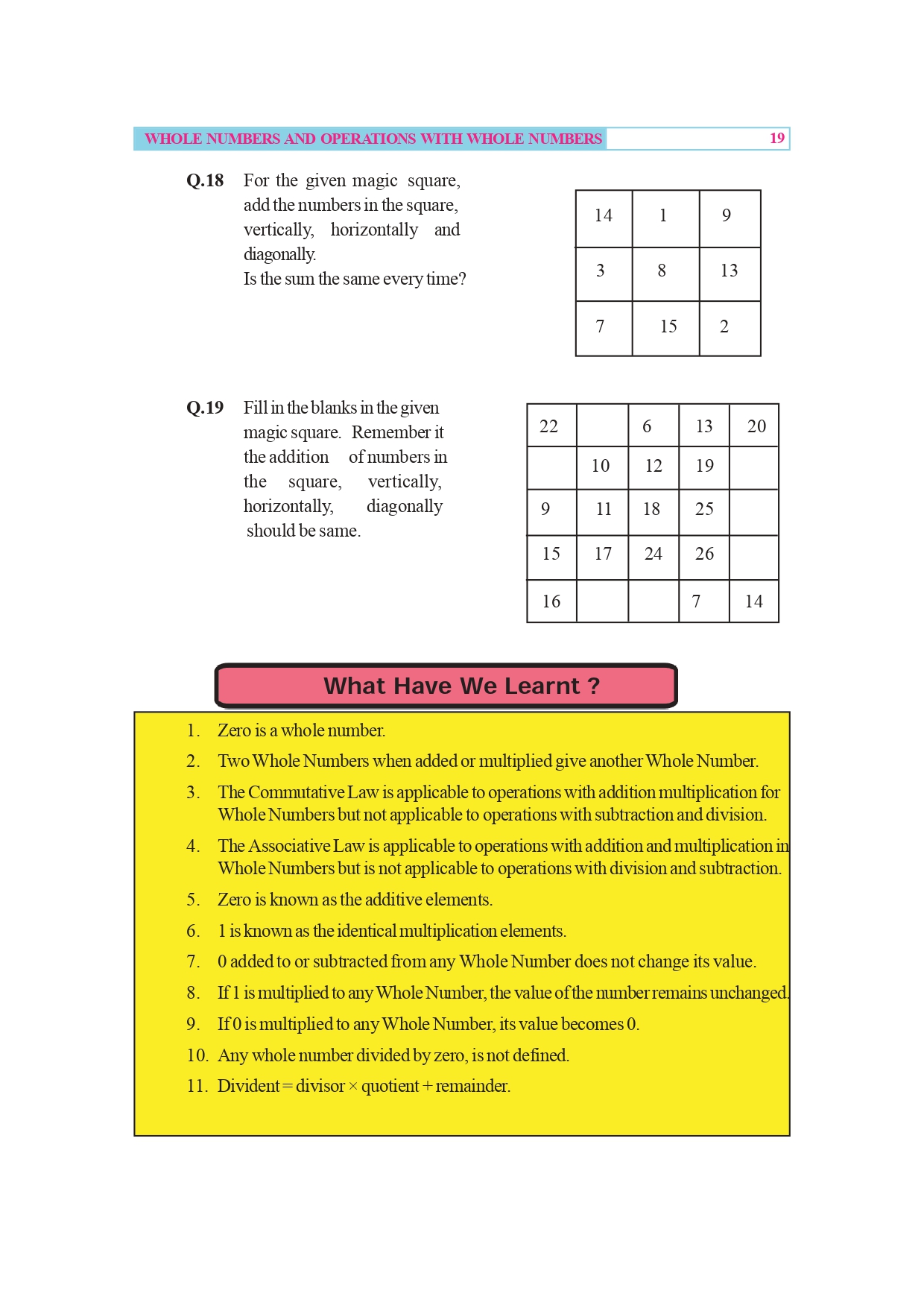 CG Board Class 6 Maths Book PDF Download Chhattisgarh Board Textbook