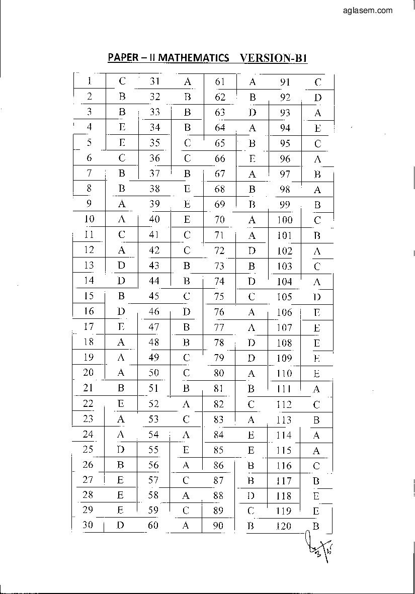 KEAM 2019 Answer Key Maths