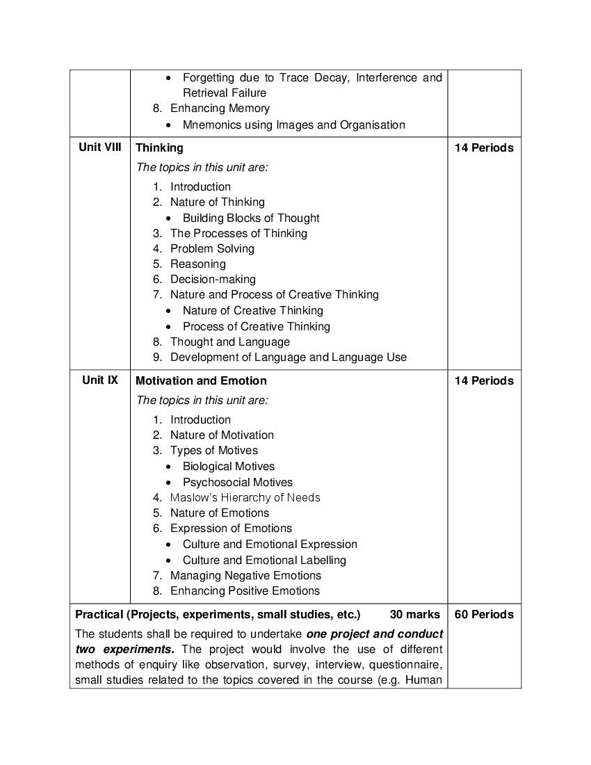 CBSE Class 11 Psychology Syllabus 2023 24 PDF Download Here