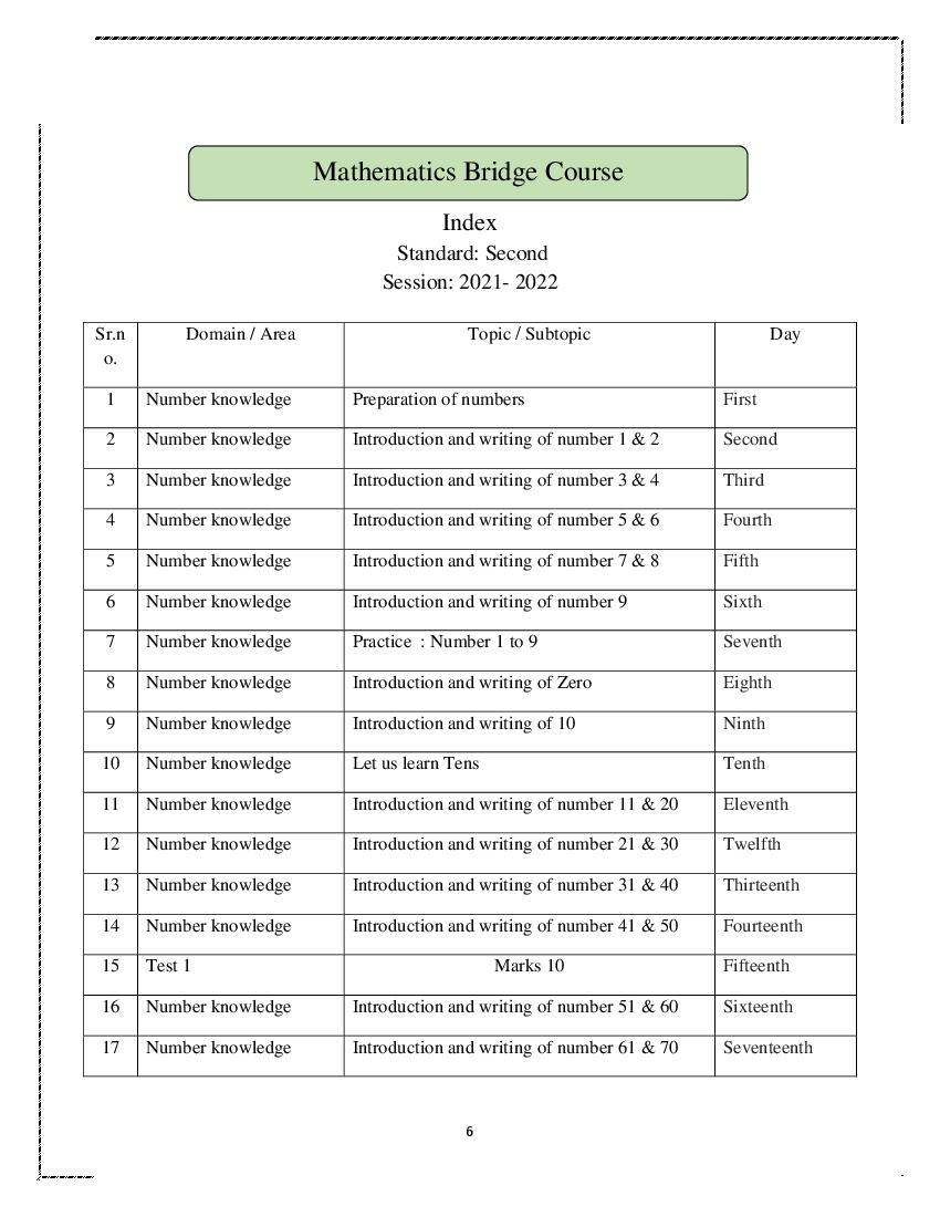 Maharashtra Bridge Course For Class 2 Maths Maharashtra Bridge Course For Class 2 Maths