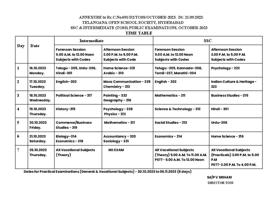 TOSS SSC Time Table 2023 (October) - Check Telangana Open School Class ...