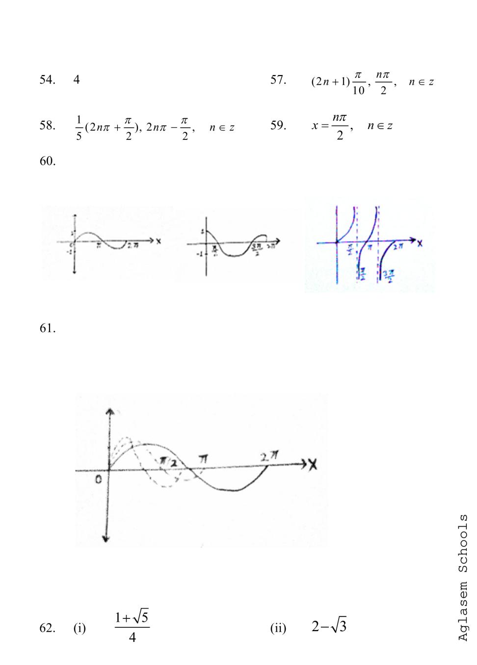 CBSE Notes Class 11 Maths Trigonometric Functions CBSE Notes Class 11 Maths Trigonometric Functions