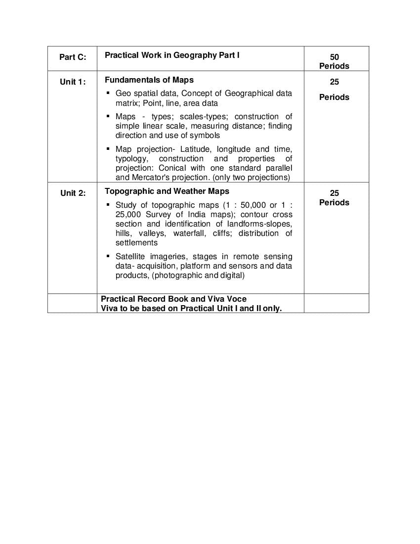 CBSE Class 11 Syllabus 2022 23 Geography Term 1 Term 2