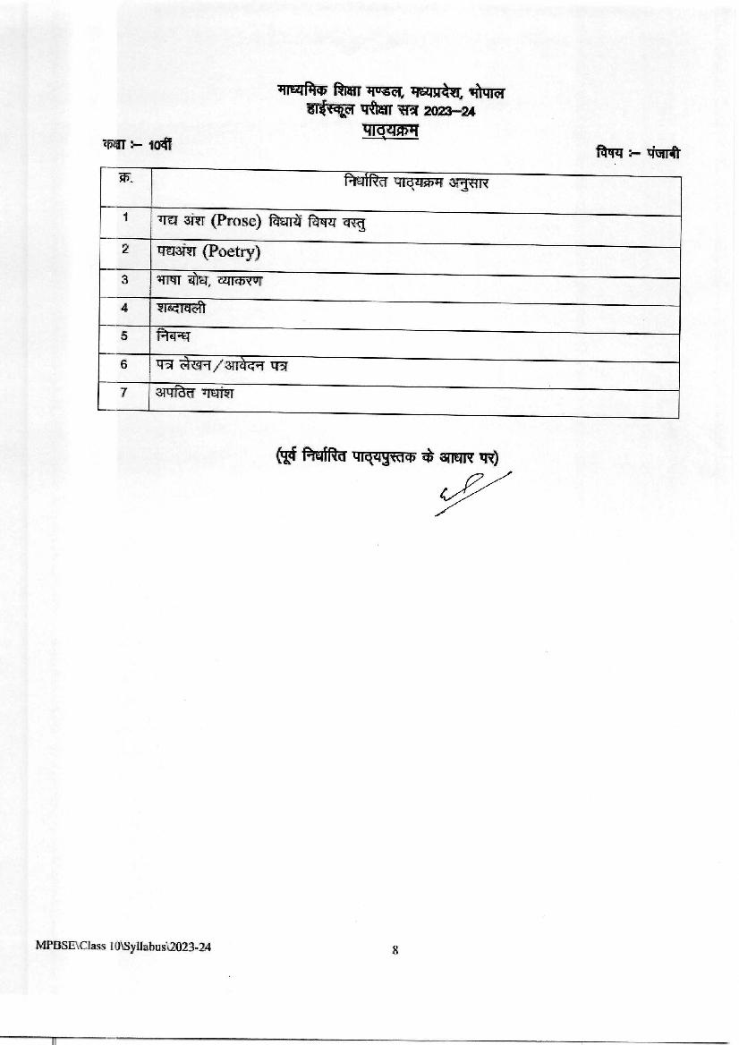 MP Board 10th Syllabus 2024 MPBSE Class 10 Syllabus PDF In Hindi And