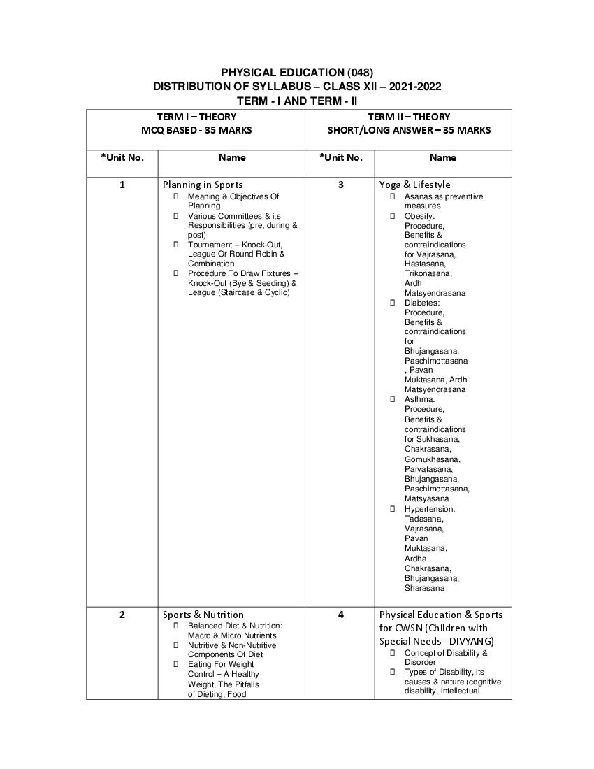 CBSE Class 12 Term Wise Syllabus 2021 22 Physical Education