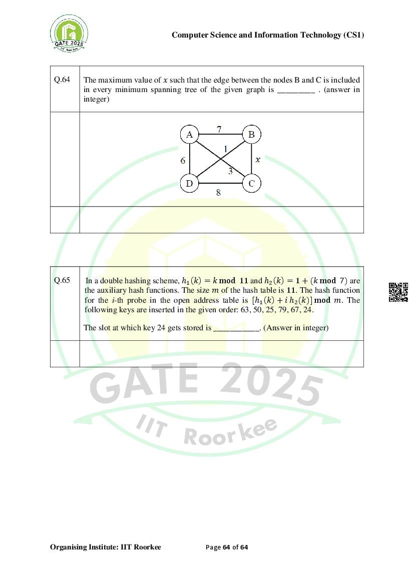 GATE 2025 Question Paper with Answers: PDF Download Now - AglaSem Admission