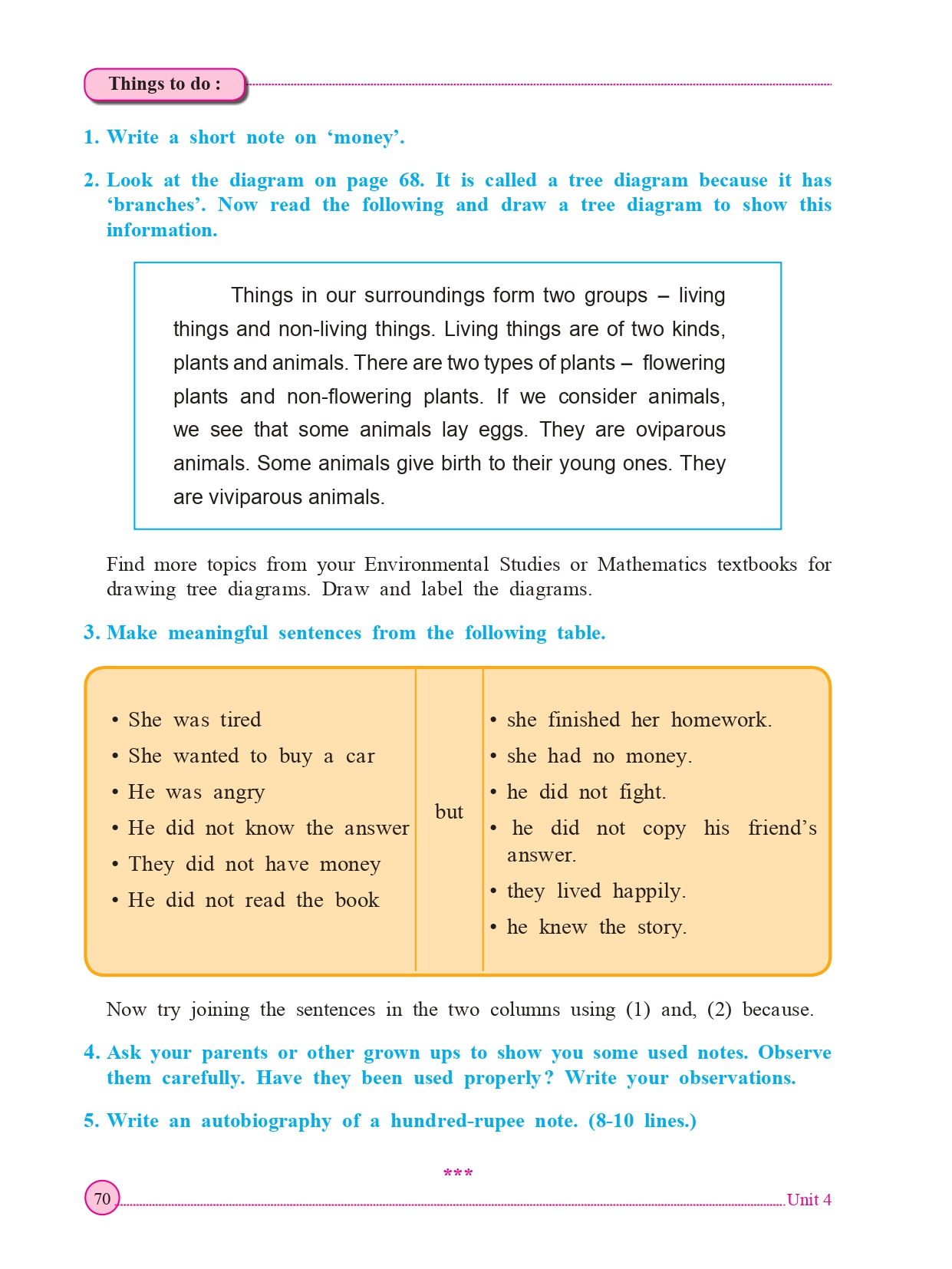 Maharashtra Board 5th Standard English Book PDF Maharashtra Board 5th Standard English Book PDF