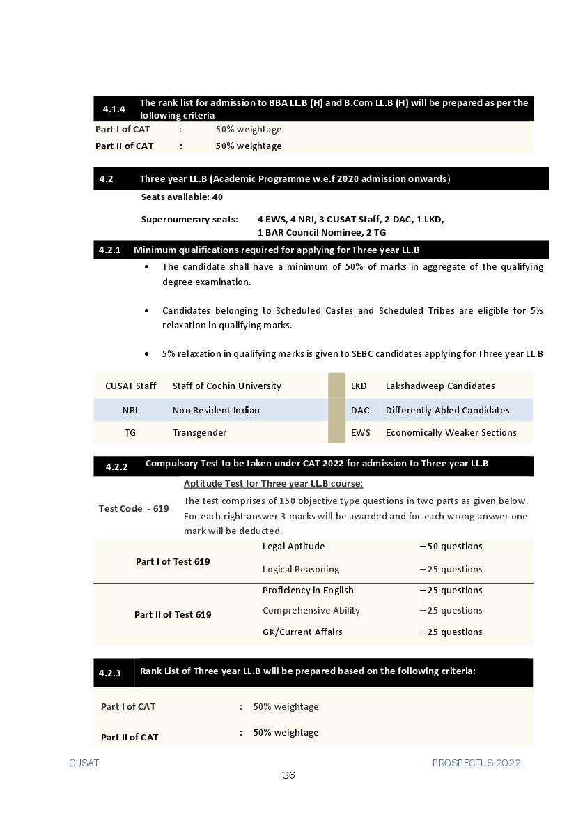 CUSAT CAT Syllabus 2022, Exam Pattern - Download PDF
