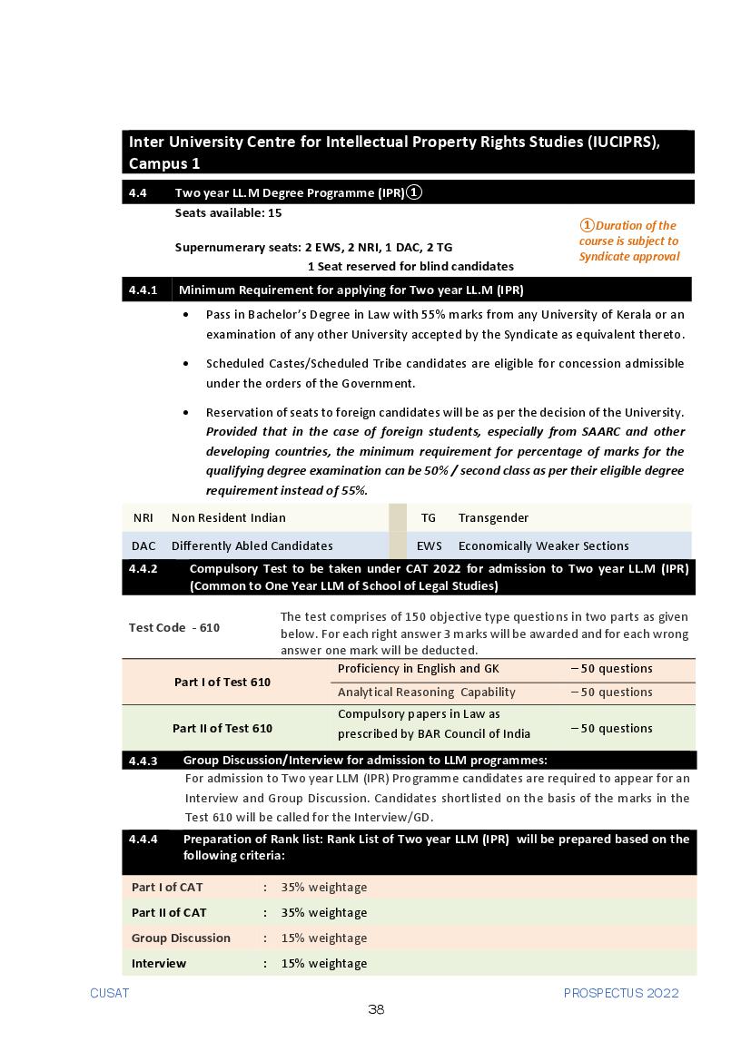 CUSAT CAT Syllabus 2022, Exam Pattern - Download PDF