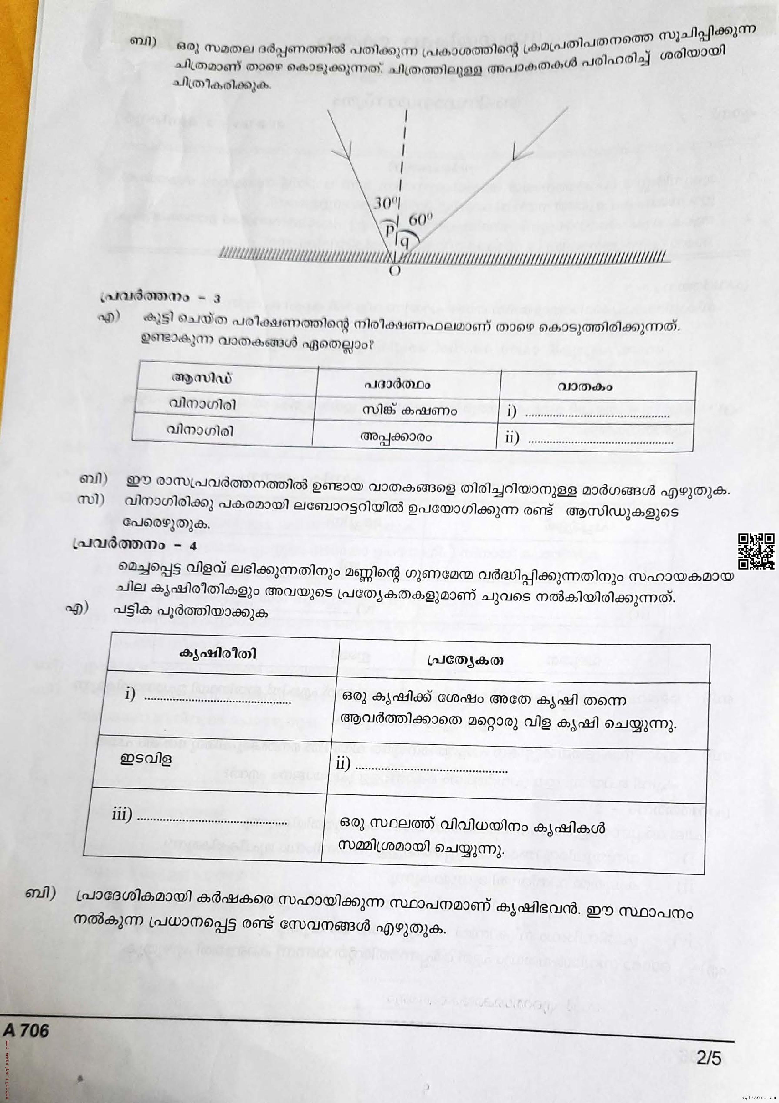 Class 7 Social Science Onam Exam Question Paper 2024 | Kerala Std 7 First Term Social Science ...