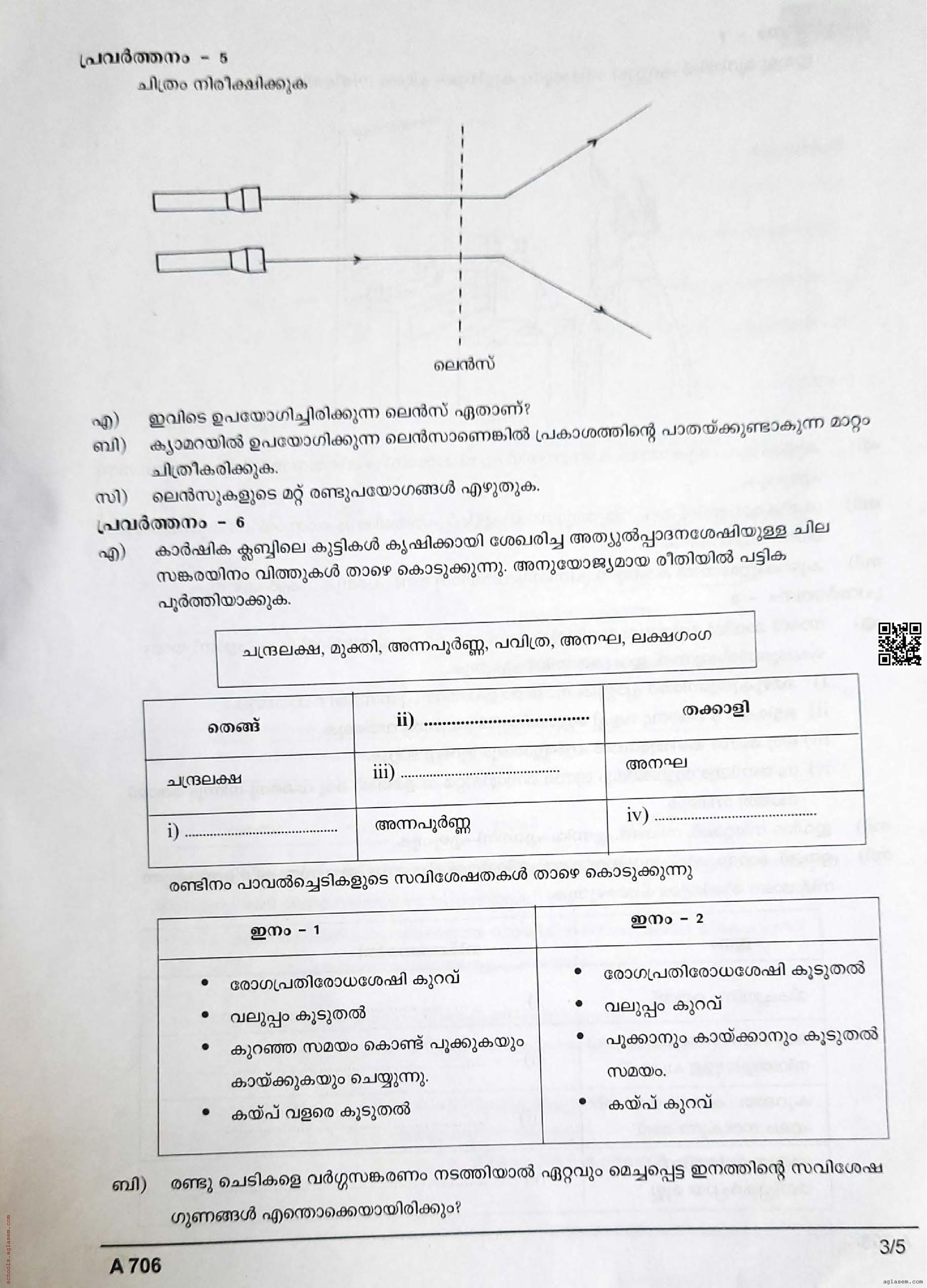Class 7 Social Science Onam Exam Question Paper 2024 | Kerala Std 7 First Term Social Science ...
