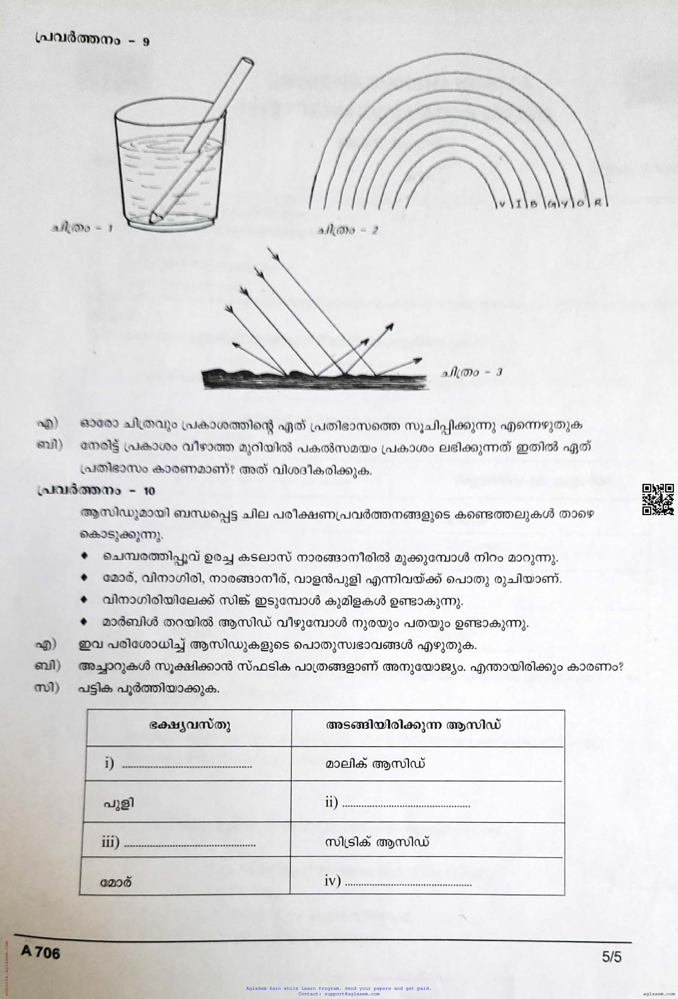 Class 7 Social Science Onam Exam Question Paper 2024 | Kerala Std 7 First Term Social Science ...