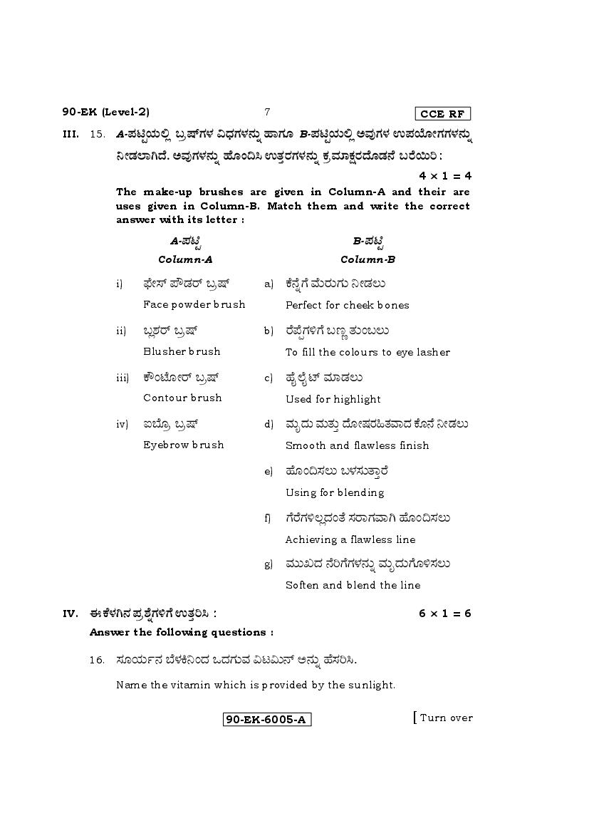 Karnataka SSLC Beauty & Wellness Model Question Paper 2024 | Download ...