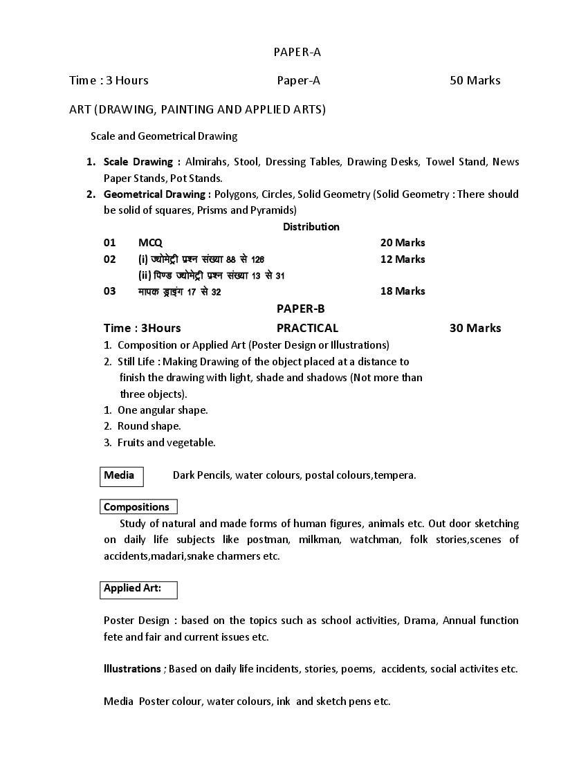 HP Board Class 10th Syllabus 2024 (PDF) - HPBOSE Syllabus for Class 10