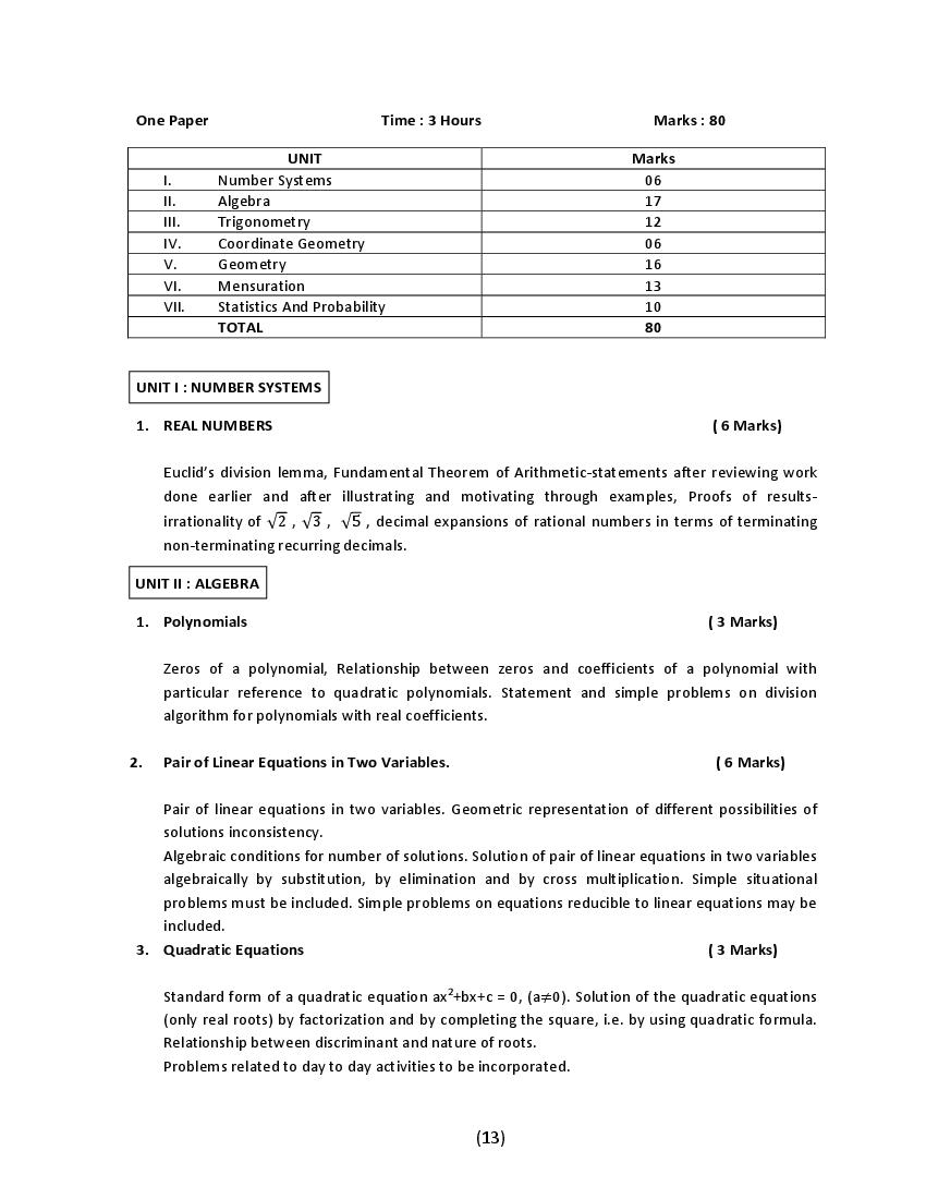 HP Board Class 10th Syllabus 2024 (PDF) - HPBOSE Syllabus for Class 10
