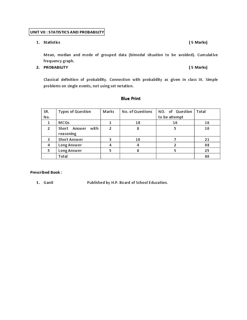 HP Board Class 10th Syllabus 2024 (PDF) - HPBOSE Syllabus for Class 10
