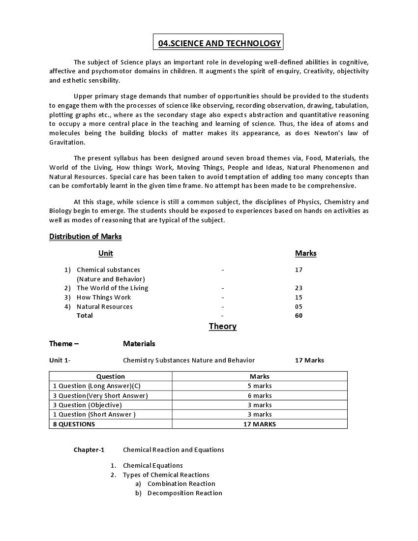 HP Board Class 10th Syllabus 2024 (PDF) - HPBOSE Syllabus for Class 10