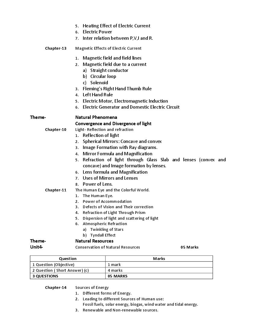 HP Board Class 10th Syllabus 2024 (PDF) - HPBOSE Syllabus for Class 10