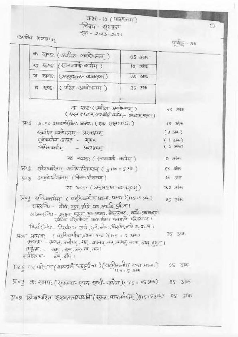 HP Board Class 10th Syllabus 2024 (PDF) - HPBOSE Syllabus for Class 10