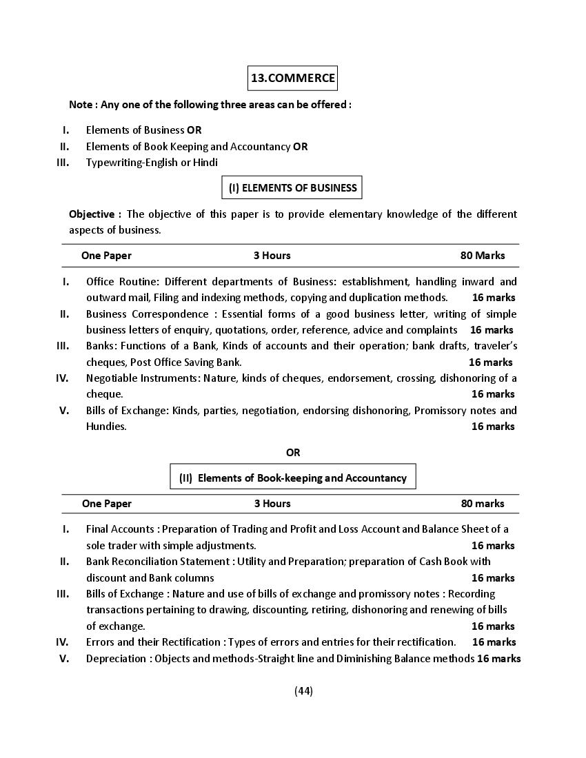 HP Board Class 10th Syllabus 2024 (PDF) - HPBOSE Syllabus for Class 10
