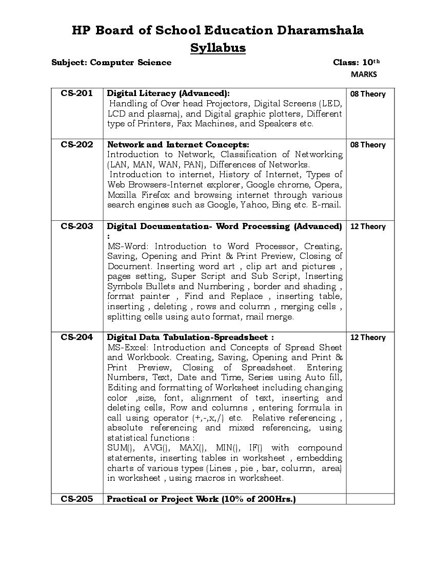HP Board Class 10th Syllabus 2024 (PDF) - HPBOSE Syllabus for Class 10