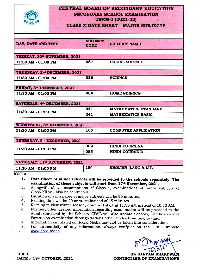 CBSE Class 10 2022 Term 1 Date Sheet