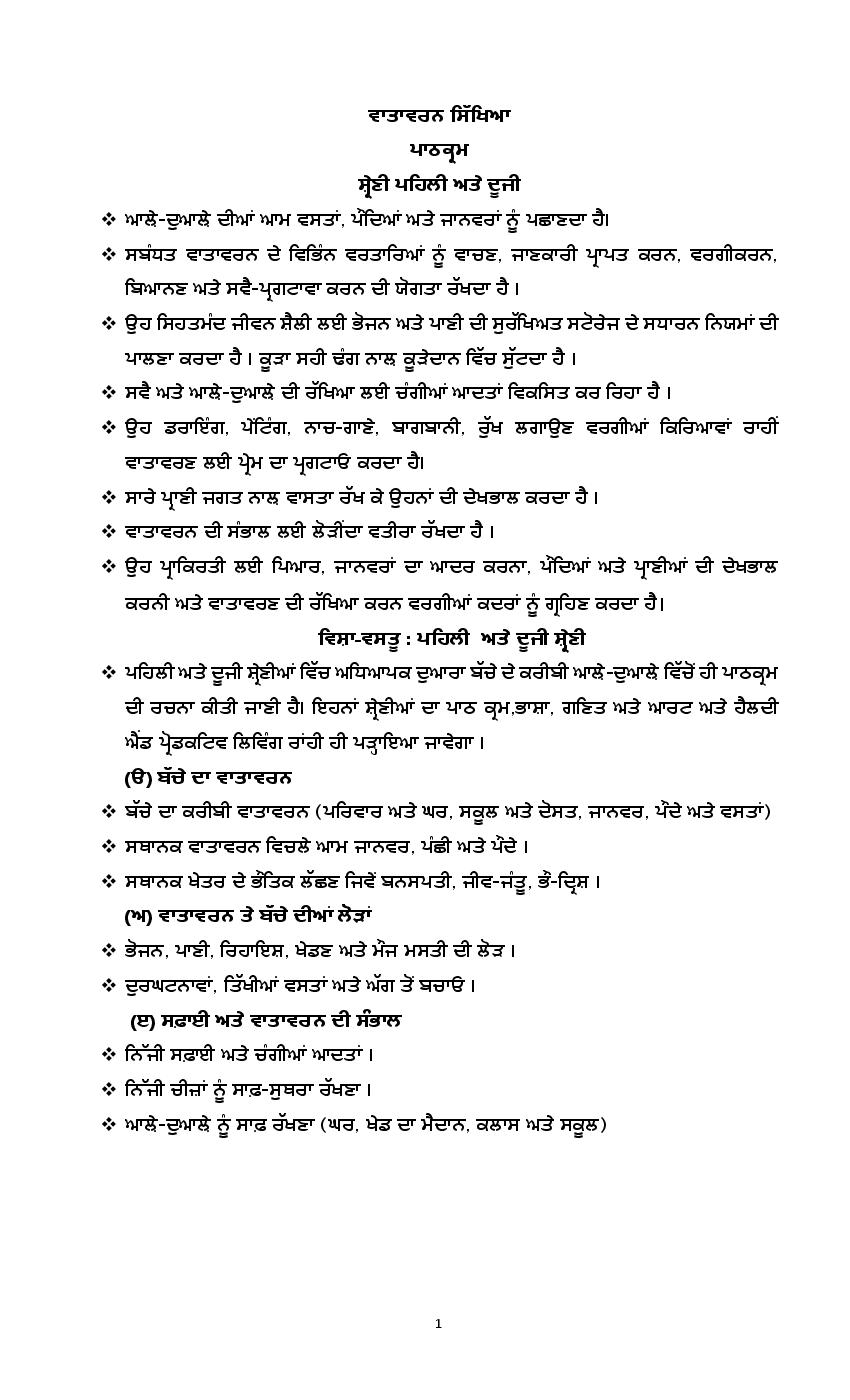 PSEB Class 1st EVS Syllabus 2024 PDF 