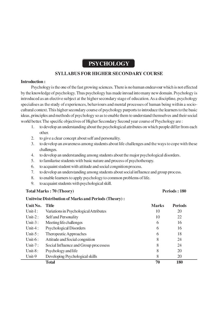 AHSEC 2nd Year Syllabus Psychology AHSEC 2nd Year Syllabus Psychology
