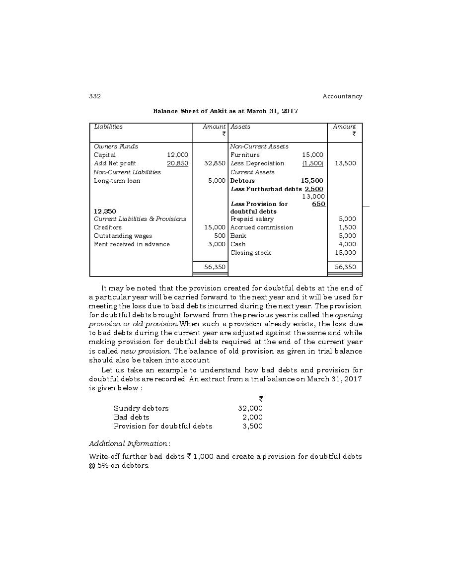 NCERT Book Class 11 Accountancy Chapter 9 Financial Statements II PDF NCERT Book Class 11 Accountancy Chapter 9 Financial Statements II PDF