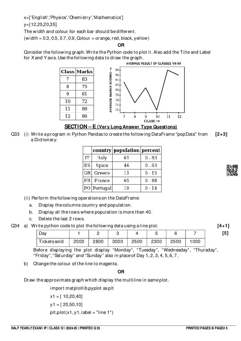 Class 12 IP Half Yearly Question Paper 2025 | Download 12th Half Yearly ...