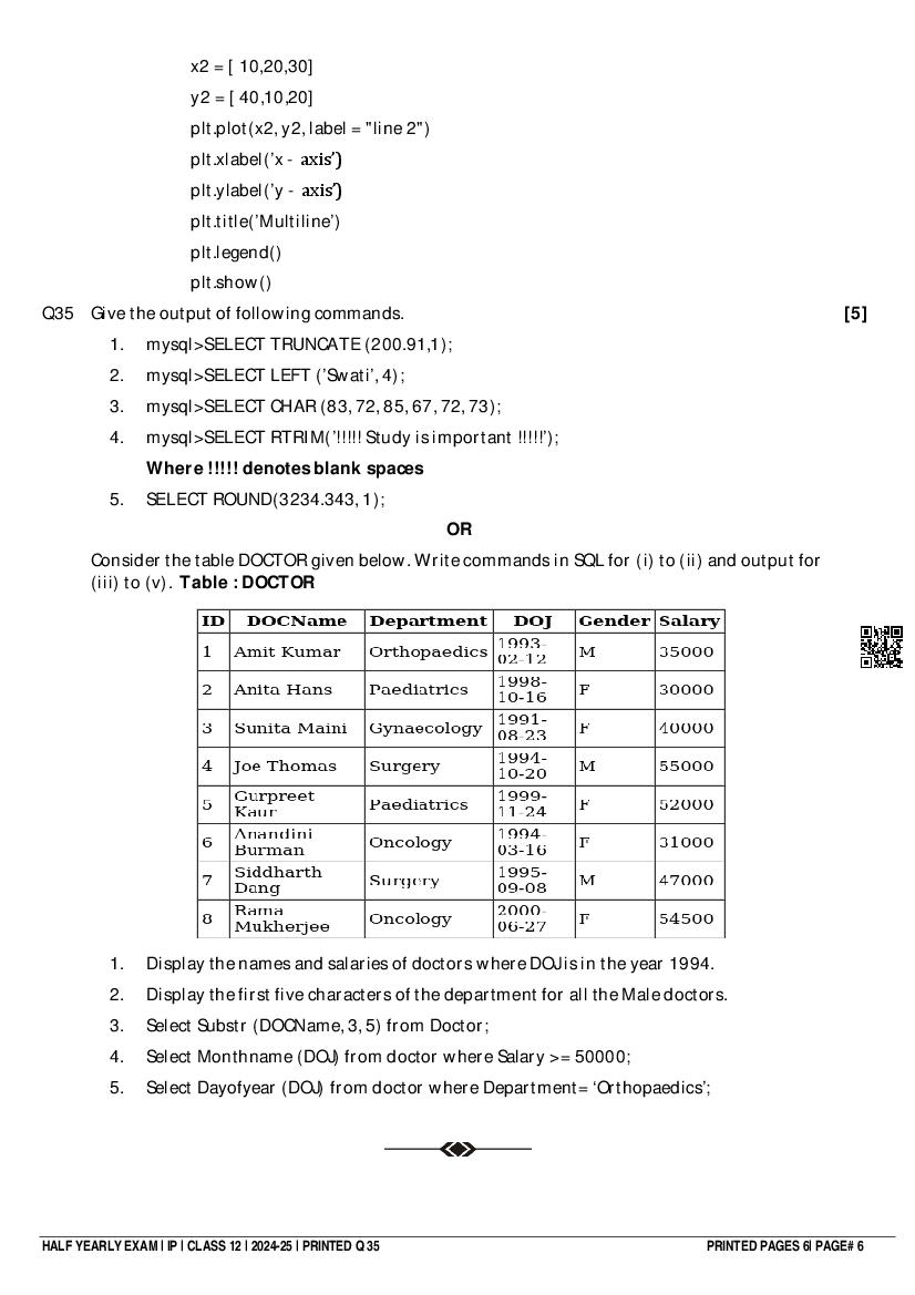 Class 12 IP Half Yearly Question Paper 2025 | Download 12th Half Yearly IP Question Paper PDF ...