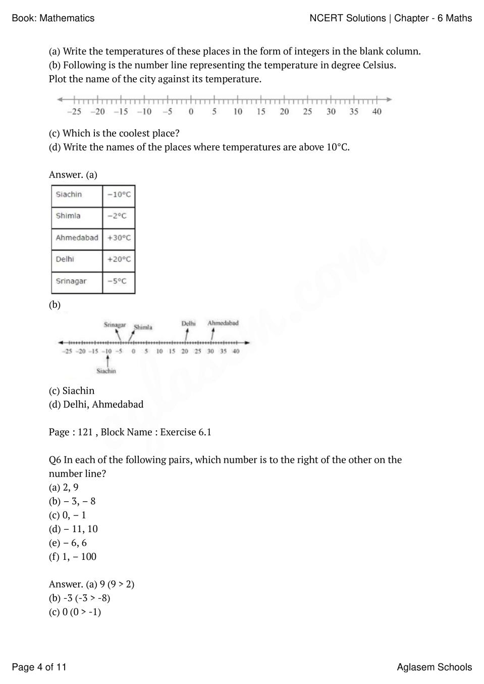 CBSE Class 6 Maths Chapter 6 Integers Solutions CBSE Study Group