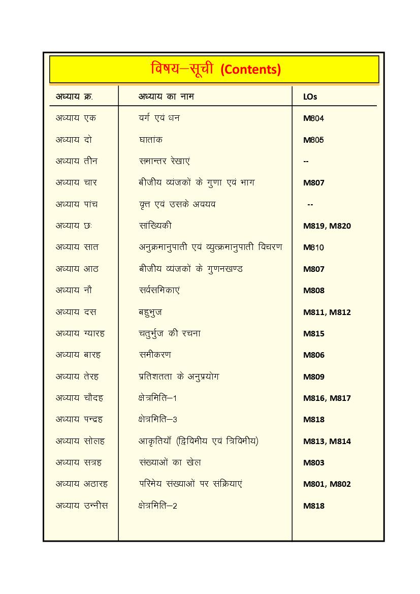 CGBSE Class 8th Ganit Book PDF in Hindi Medium - Download Online ...