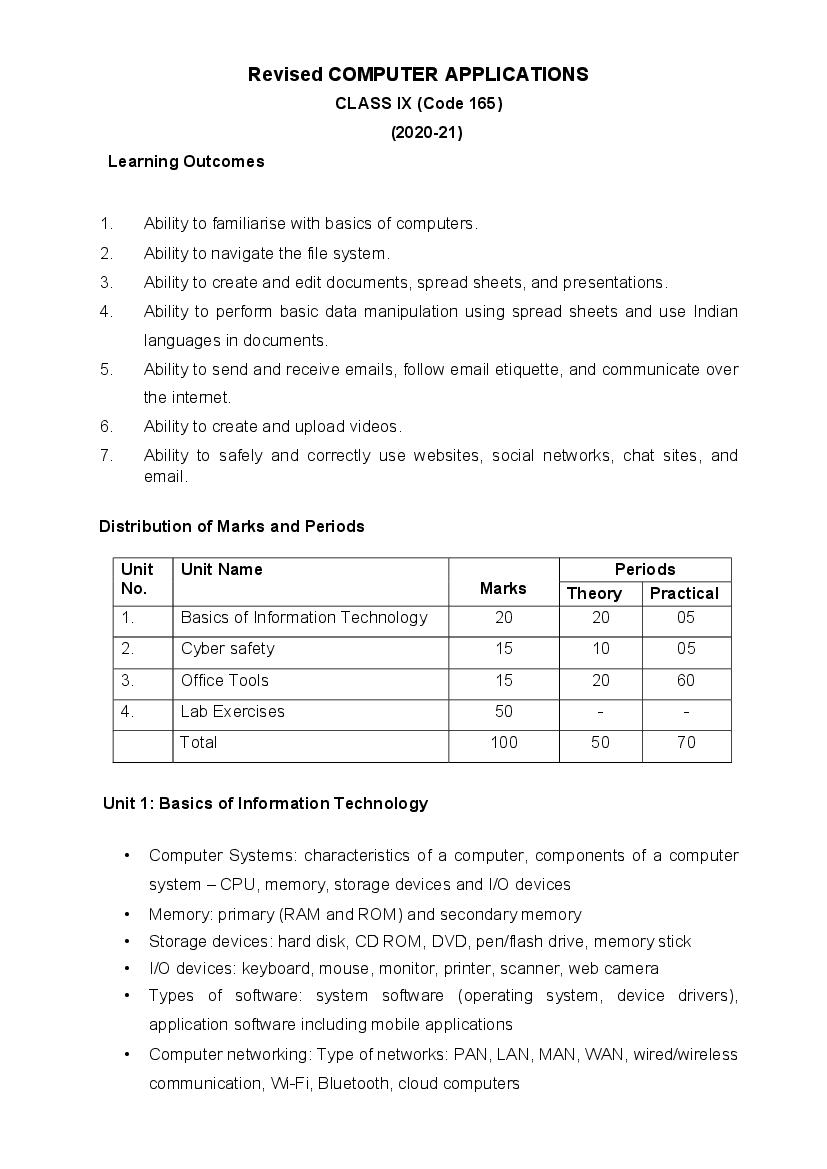 CBSE Class 9 Computer Applications Syllabus 2020 21