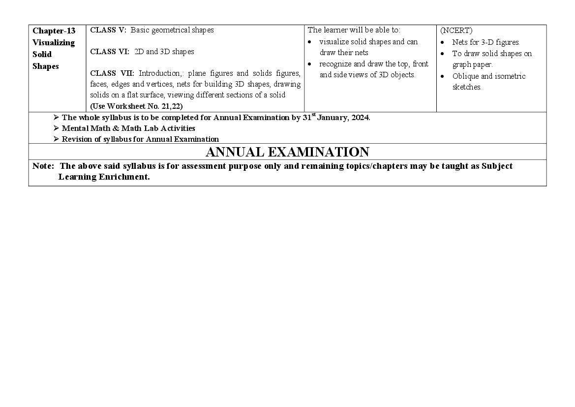 Edudel Syllabus Class 7 Maths 2024 PDF 