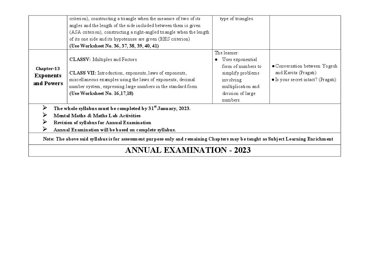 Edudel Syllabus Class 7 Maths 2024 PDF AglaSem