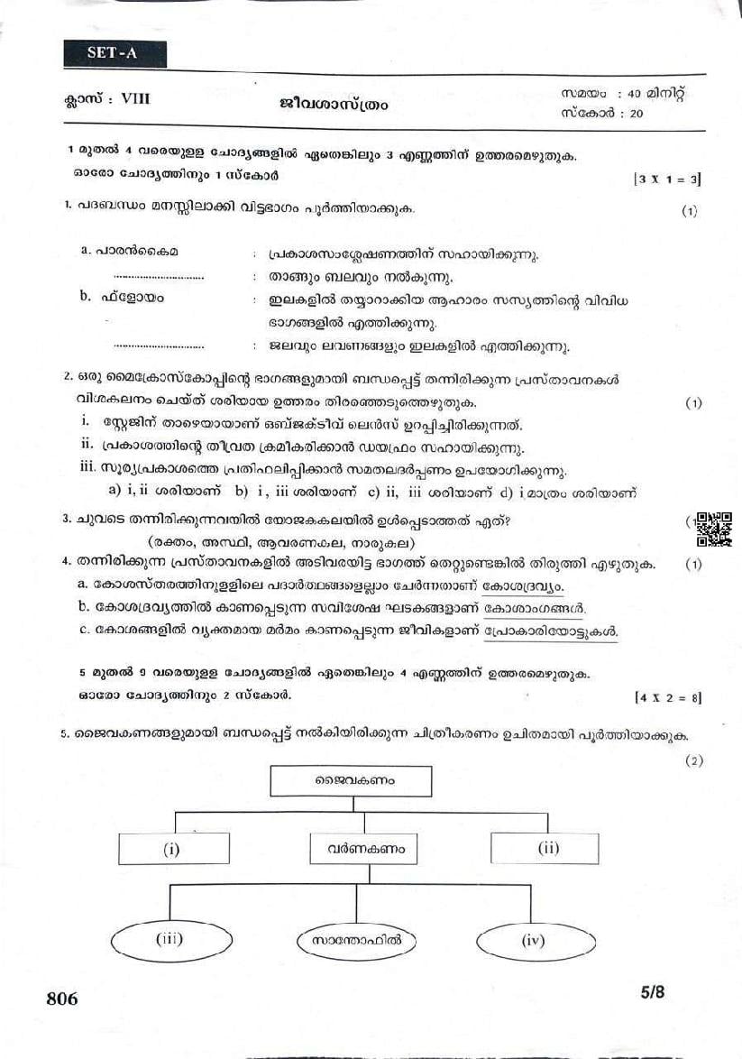 Class 8 Biology Onam Exam Question Paper 2024-25 | Kerala Std 8 First ...